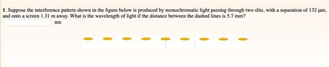 Solved Suppose The Interference Pattern Shown In The Figure Below Is Produced By Monochromatic