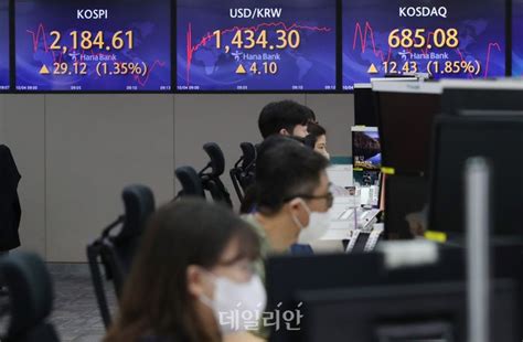 코스피·코스닥 상승 출발