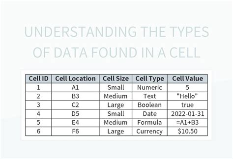 Free Lost And Found Templates For Google Sheets And Microsoft Excel Slidesdocs