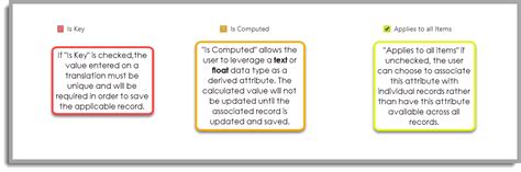 Creating New Attributes Enterprise Help Center