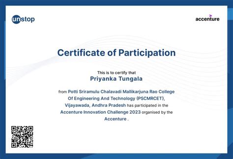 Priyanka Tungala On Linkedin Innovationjourney