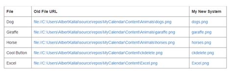 file not opening in treeview treenode through navigateurl in edge and