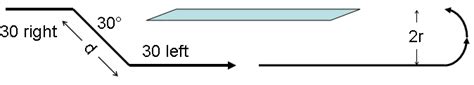 Trigonometry For Pilots