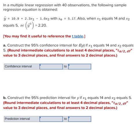 Solved In A Multiple Linear Regression With 40 Observations