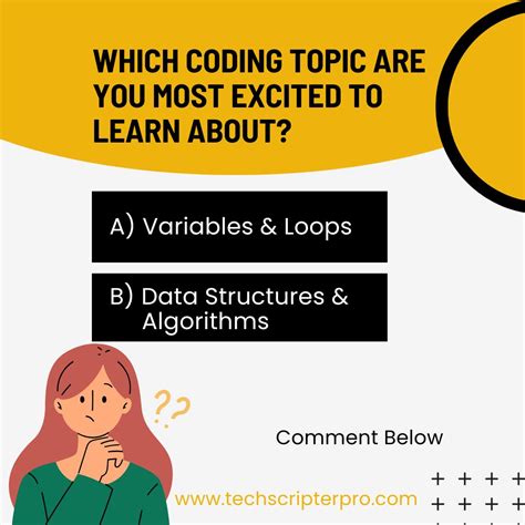 Lyrras Lament Limited On Linkedin Codingpoll Learntocode