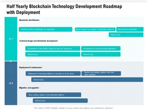 Deployment Roadmap Slide Team