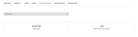 Automating Welcome Emails With MailChimp And WordPress