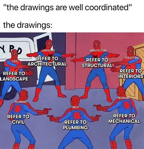 Any Power Wires Planned For This Panel R Plc