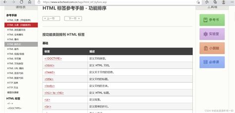 Html5学习笔记一 Csdn博客