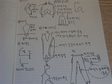 수녀님 해체음미중 R 로제타