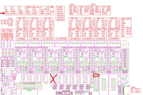 Tmc2209 Wiring For Use Uart And Sensorless Homing · Issue 20 · Makerbase Mks Mks Skipr · Github