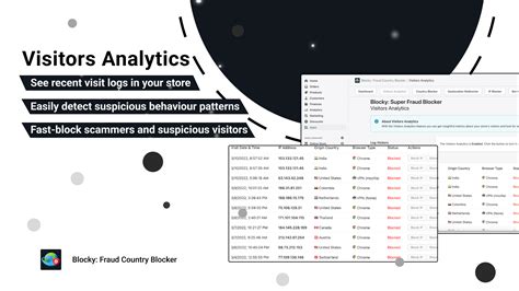 Blocky Fraud Country Blocker Blocky Ip Blocker Country Blocker And Analytics For Shopify
