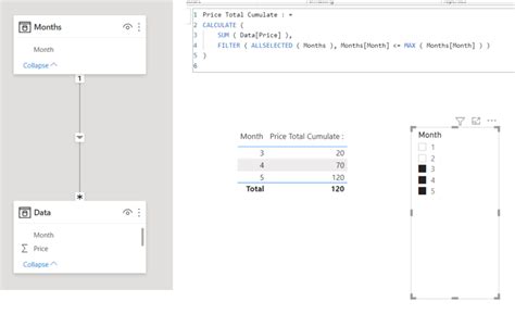 solved cumulative sub with filter in matrix microsoft fabric community
