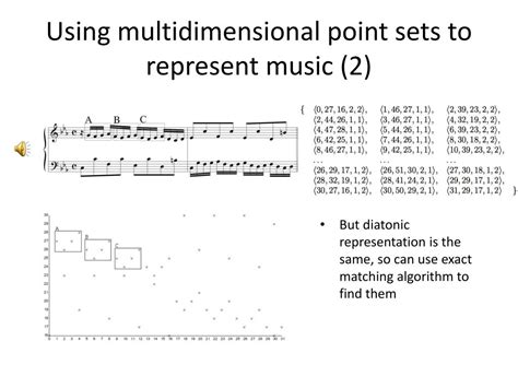 Ppt Algorithms For Pattern Matching And Pattern Discovery In Music Powerpoint Presentation