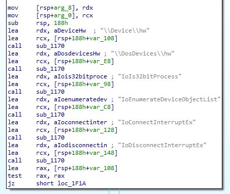 Windows Kernel Exploitation Arbitrary Memory Mapping X Xct S Blog