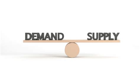 How Does Price Elasticity Impact ECommerce Businesses