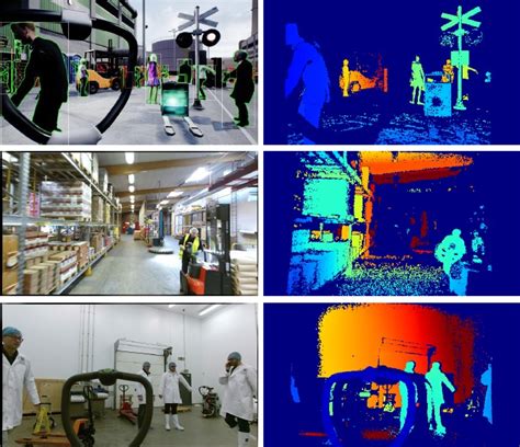 Towards Training Person Detectors For Mobile Robots Using Synthetically Generated Rgb D Data