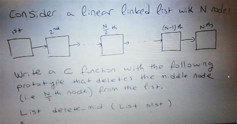 Solved Consider Linear Linked List With N Nodes A Th N 1th