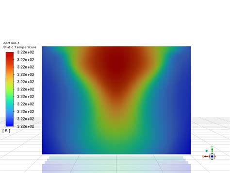 Solar Indirect Dryer Cfd Simulation Ansys Fluent
