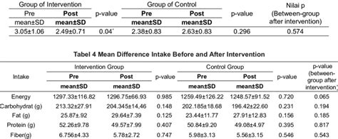 What Is Ldl Hdl Ratio Infoupdate Org