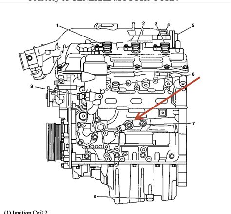 Check Engine Light Sensor Location At Savannah Szabados Blog
