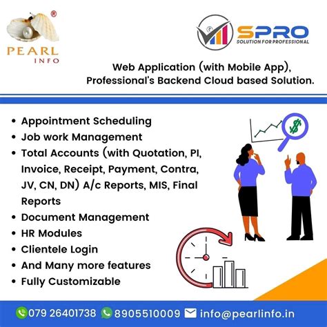 Amit Mehta On Linkedin We Have Launched Backend Solution For