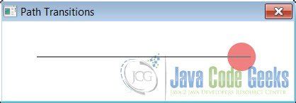 JavaFX Animation Example Java Code Geeks