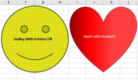 Excel Charts EPPlus Software
