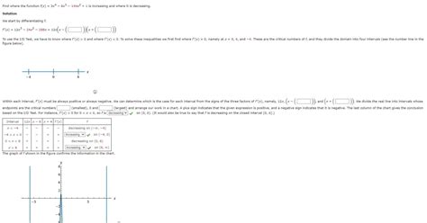 Solved Find Where The Function F X 3x4 8x3 144x2 1