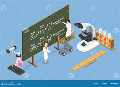 3d Isometric Flat Vector Conceptual Illustration Of Homogeneous And Heterogeneous Mixtures