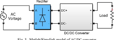 figure 1 from power converters modeling in matlab simulink for