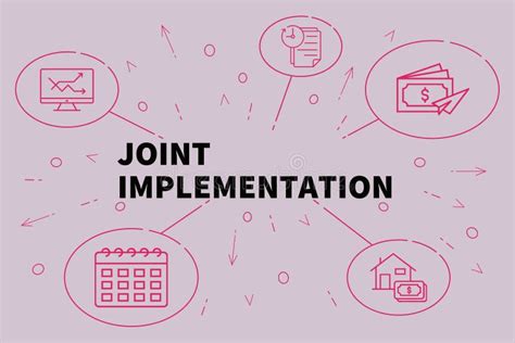 Joint Implementation Stock Illustrations 57 Joint Implementation