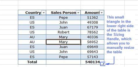 Excel Table Components Excel First