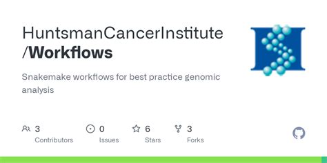 GitHub HuntsmanCancerInstitute Workflows Snakemake Workflows For Best Practice Genomic Analysis