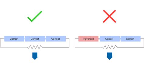 Dry Batteries Faq Panasonic
