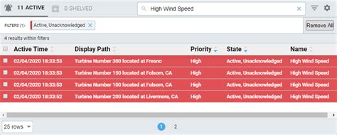 Perspective Alarm Status Table Ignition User Manual