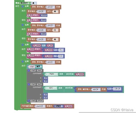 Esp32 项目笔记：基于esp32主控和立创eda的蓝牙控制电动滑板车 适配mixly图形化编程 Csdn博客