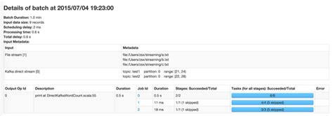 New Visualizations For Understanding Apache Spark Streaming