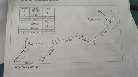 solved knowing the azimuth ab and the angles at the vertices