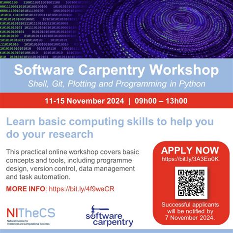 Renée Etsebeth Kotzé On Linkedin Python Programming Software Carpentry Git