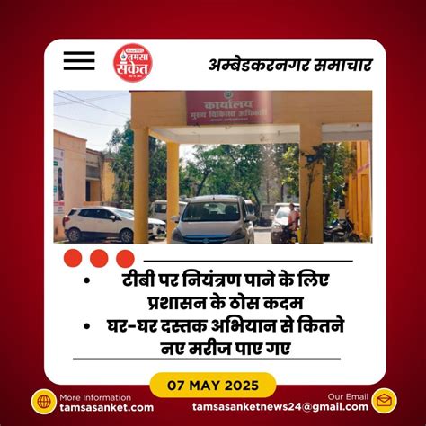 क्या प्रशासन की योजना 2030 तक जिले को टीबी मुक्त बनाने की है