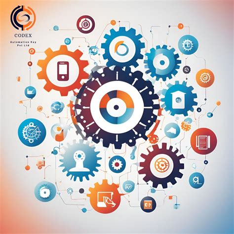 Codex Automation Key Pvt Ltd On Linkedin Businessoptimization Automation Efficiency