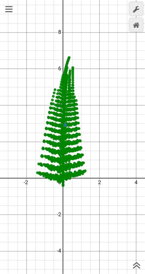 Bransley Fractals R Desmos