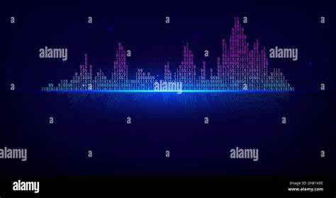 Binary Equalizer Sound Wave Made Of Ones And Zeros Music And Voice