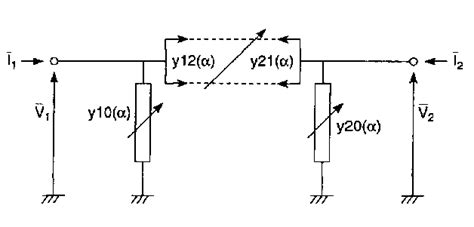 Non Symmetric Two Port Representation Of Quadrature Pst Download Scientific Diagram