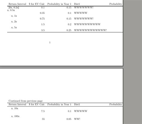 preventing org mode pdf tables from running off the page r orgmode