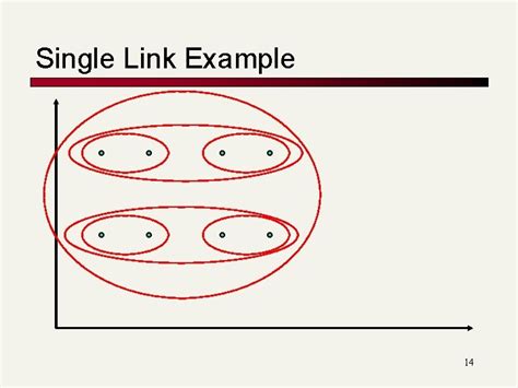 hierarchical clustering adapted from slides by prabhakar raghavan