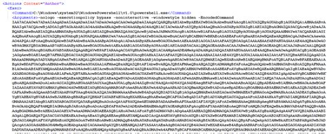 Fileless Malware Using Powershell Analysis And Removal • Adlice Software