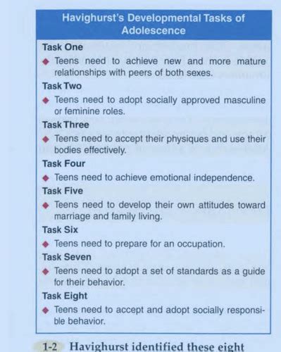 Sex Class Chapter 1 Flashcards Quizlet Sex Class Chapter 1 Flashcards Quizlet