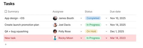 How To Build Docs That Scale With Your Team In Coda Guides
